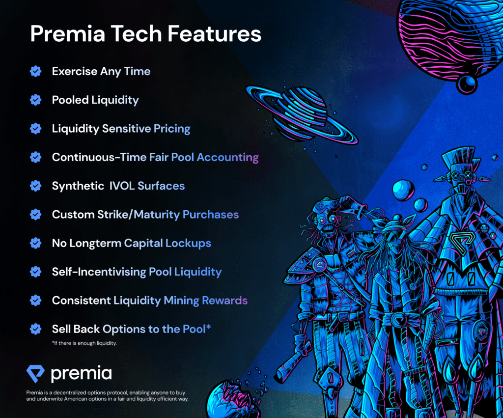 Premia Decentralized Options Marketplace Review