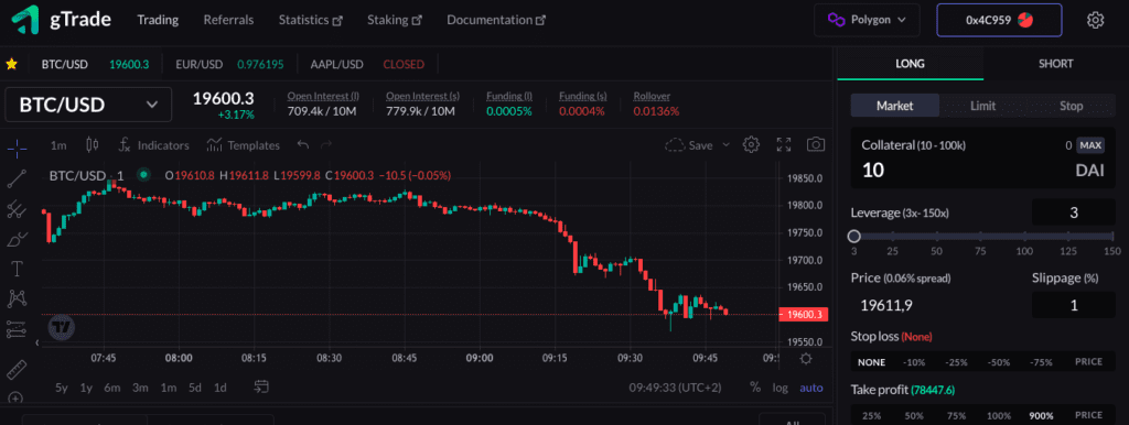 Gains Network – gTrade Decentralized Leverage Trading Platform Review