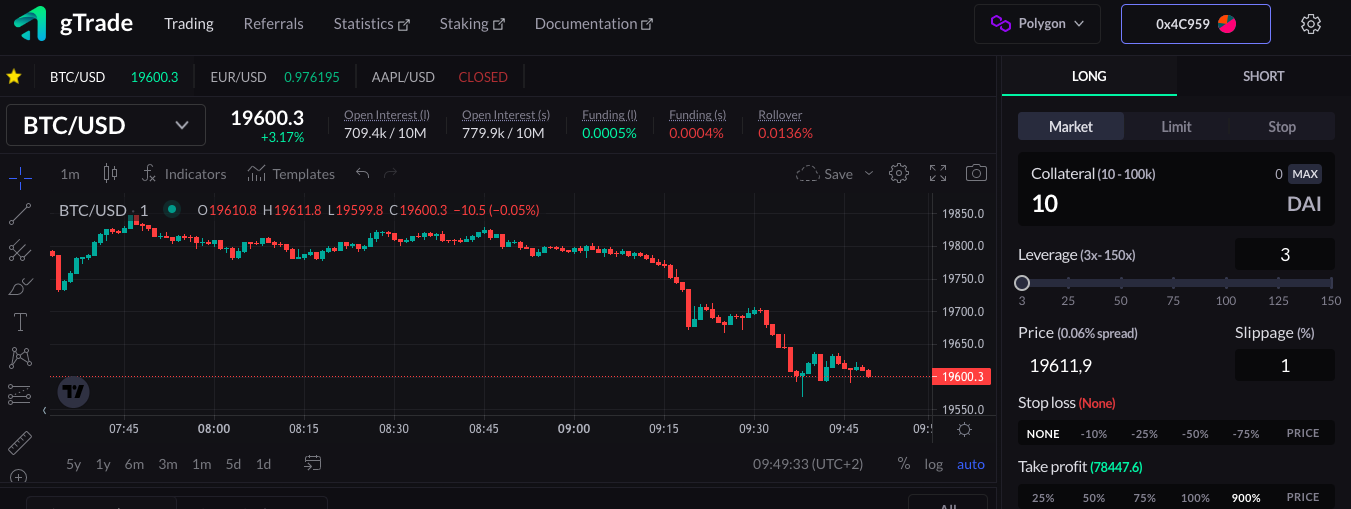Gains Network – gTrade Decentralized Leverage Trading Platform Review
