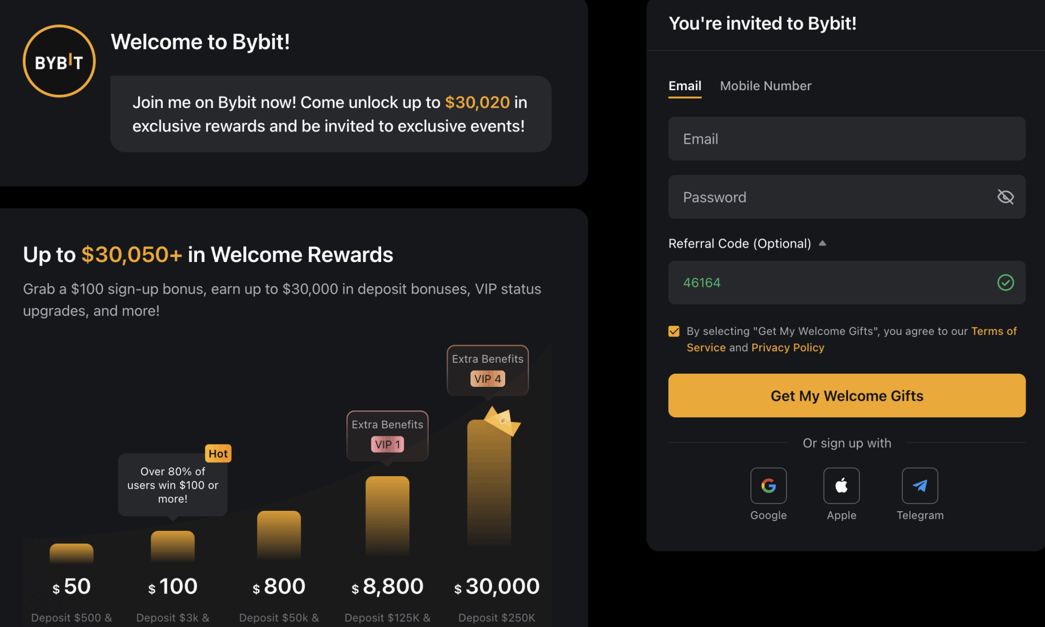 Bybit Review (2026): Perpetual Futures, Fees, Liquidity, Security & Who ...