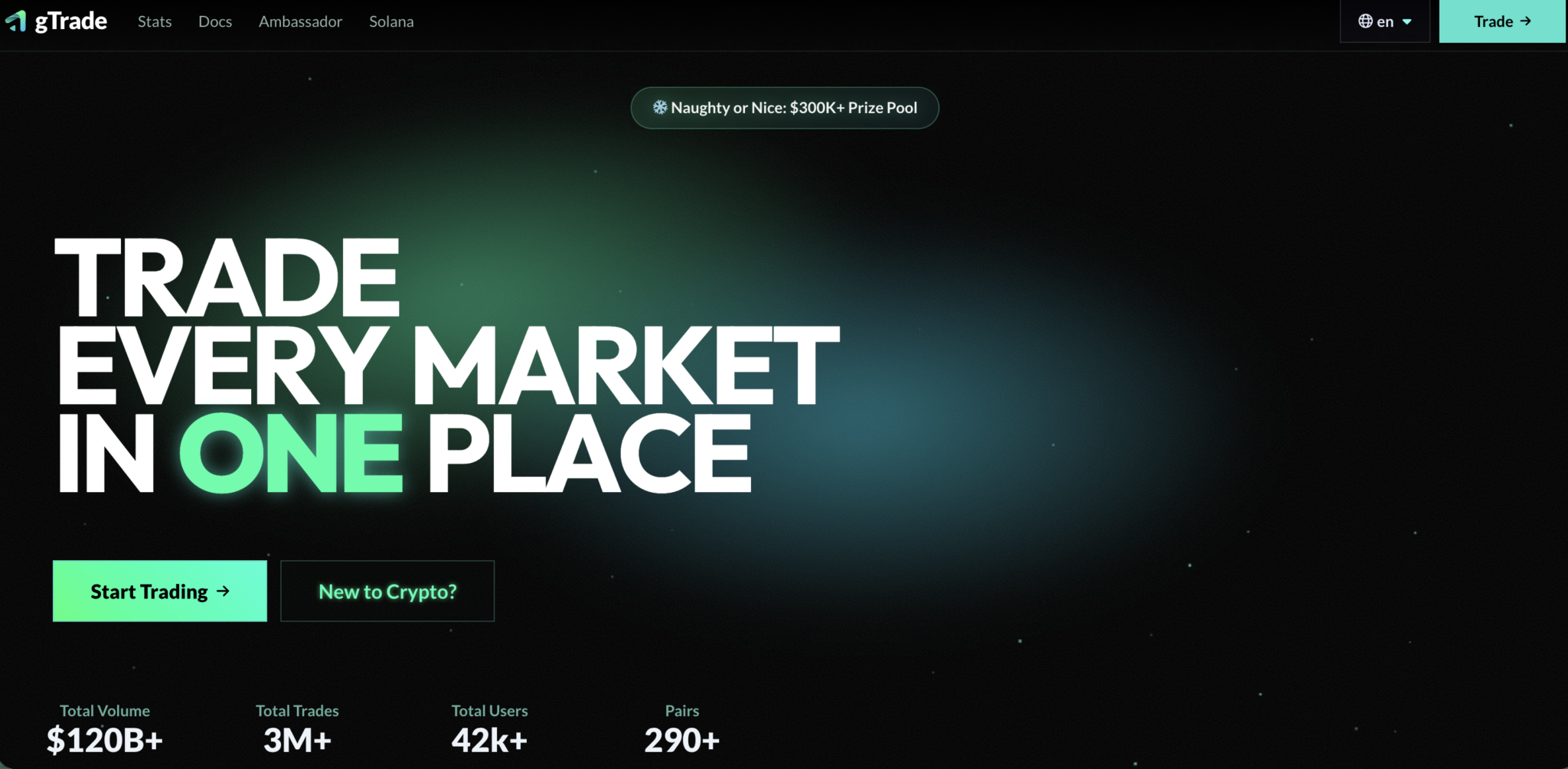 gTrade Review (2026): Gains Network's Oracle-Based Perpetuals ...