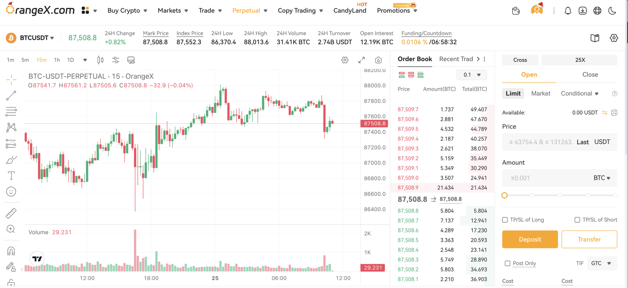 OrangeX Crypto Exchange Review (2026): Derivatives, Fees, Security ...